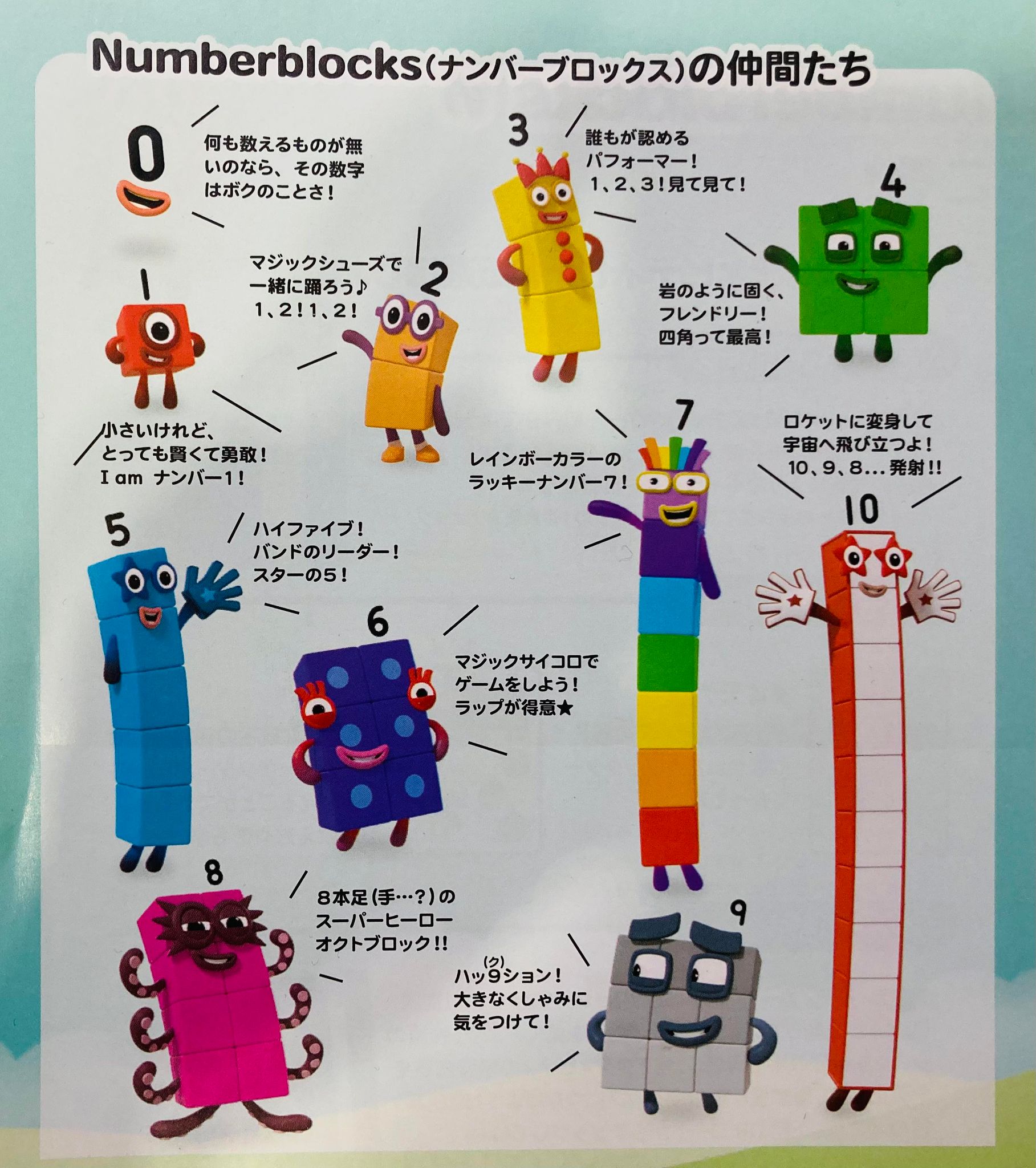 算数嫌いの子もハマる？Numberblocks（ナンバーブロックス）の魅力と効果ෆ | \おうちdeえいご／